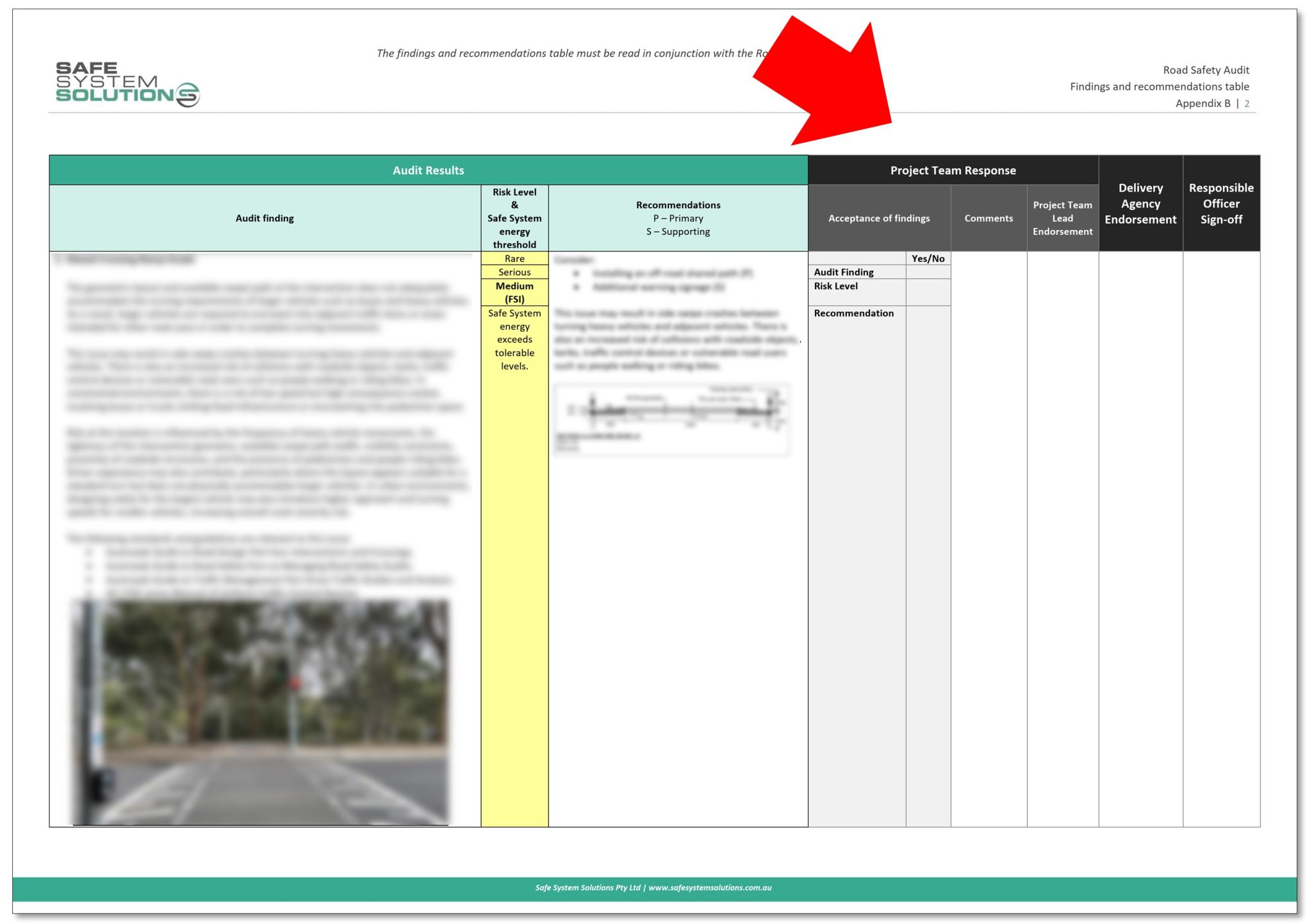 Kenngineering Notes: Vic Gov's new RSA template - Safe System Solutions